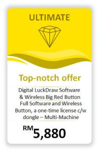 Best Digital Lucky Draw Software